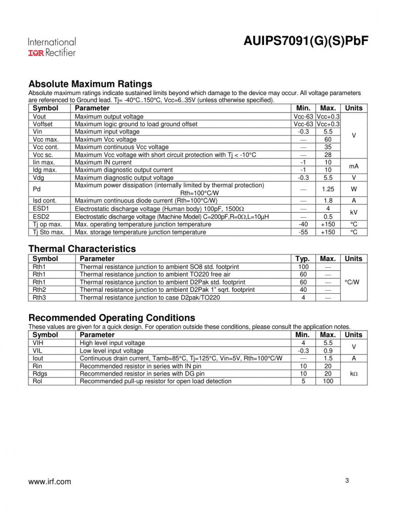 AUIPS7091S datasheet page 3