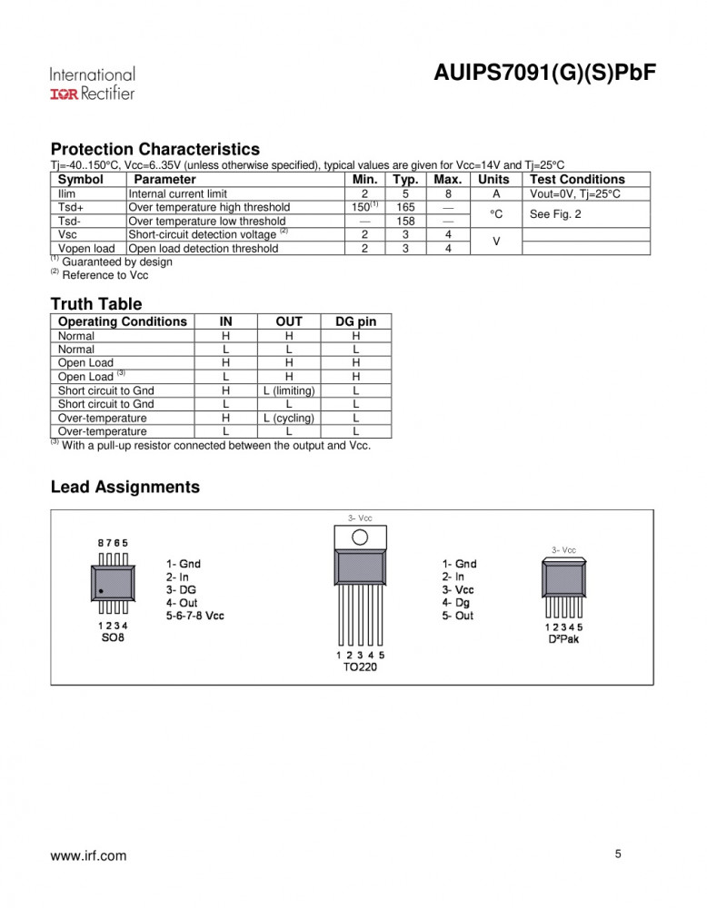 AUIPS7091S datasheet page 5