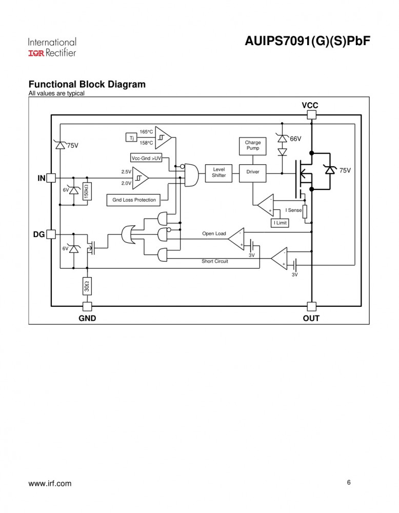 AUIPS7091S datasheet page 6