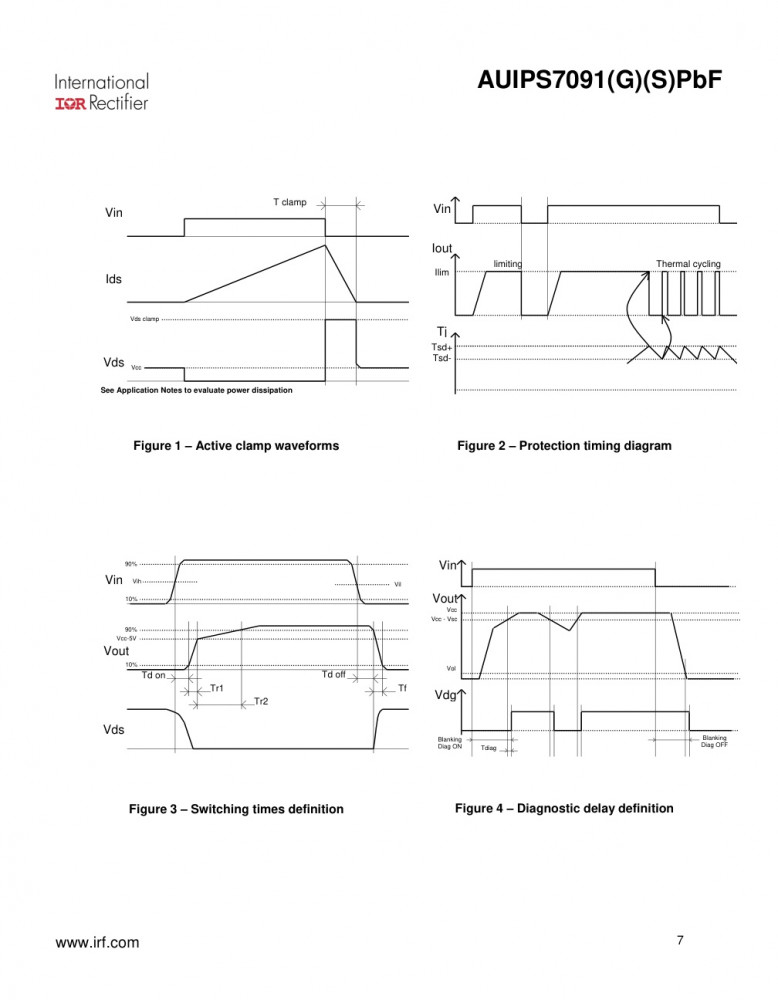 AUIPS7091S datasheet page 7