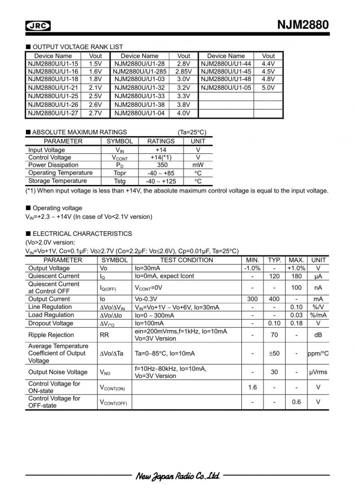 NJM2880 datasheet page 2