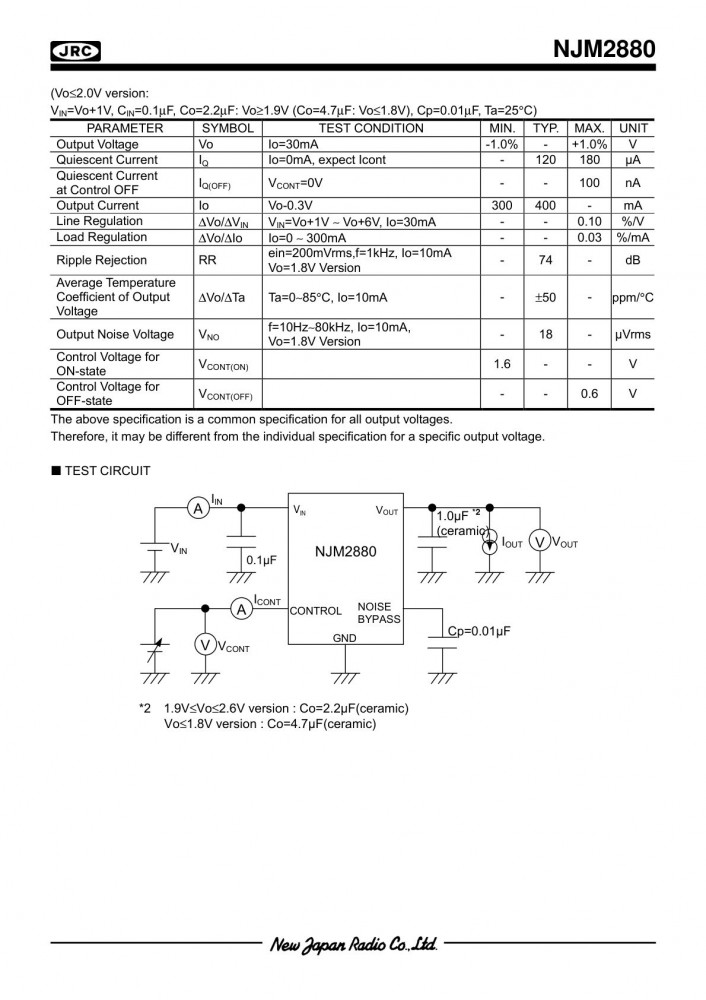 NJM2880 datasheet page 3