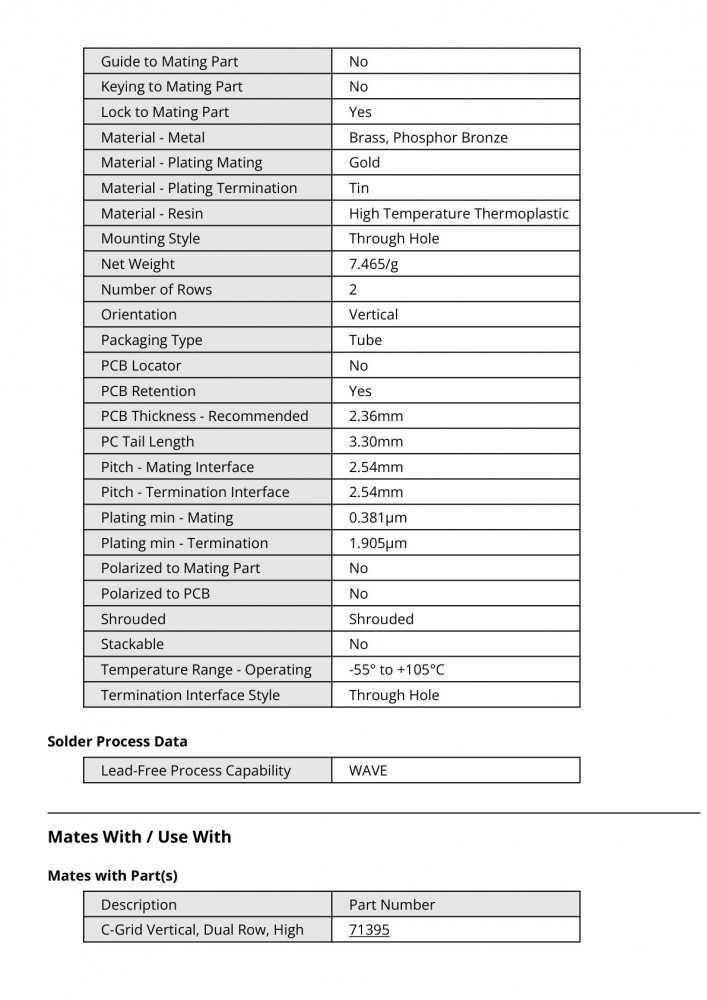 MOLEX 15801503 technical document page 3