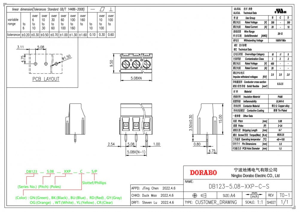 DORABO DB123 series customer drawing preview