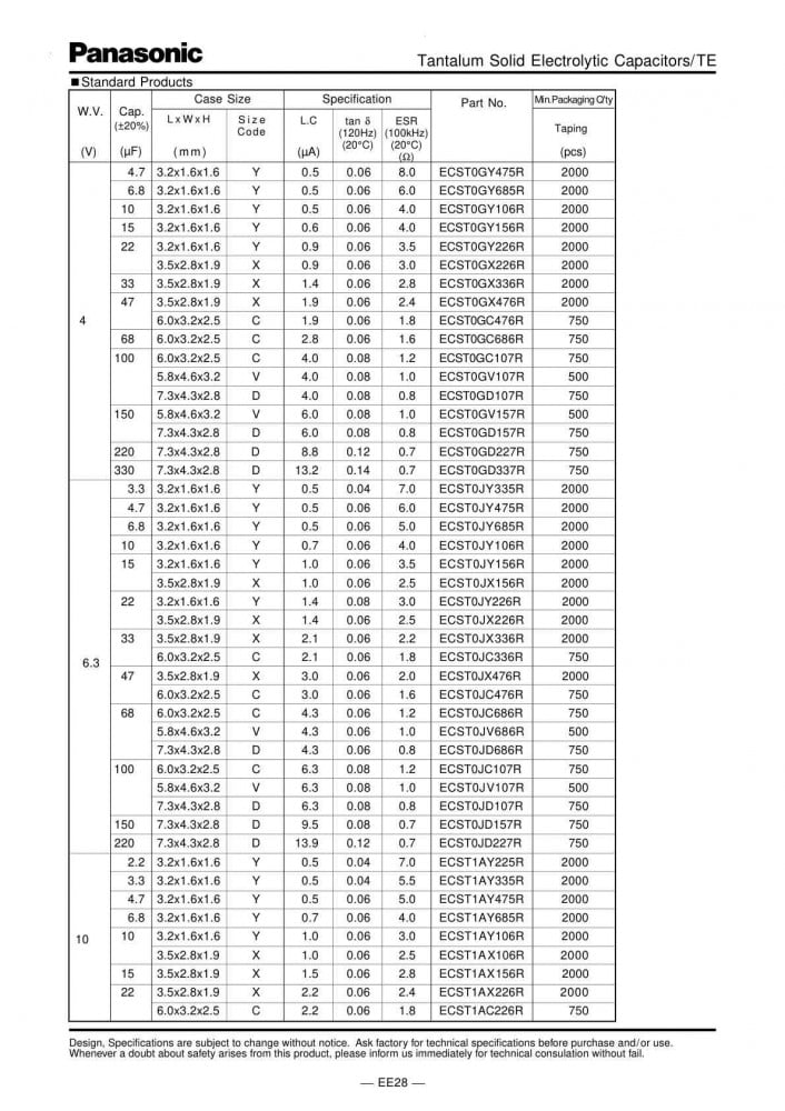 PANASONIC capacitor document page 2