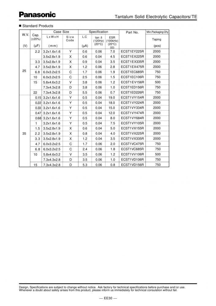 PANASONIC capacitor document page 4