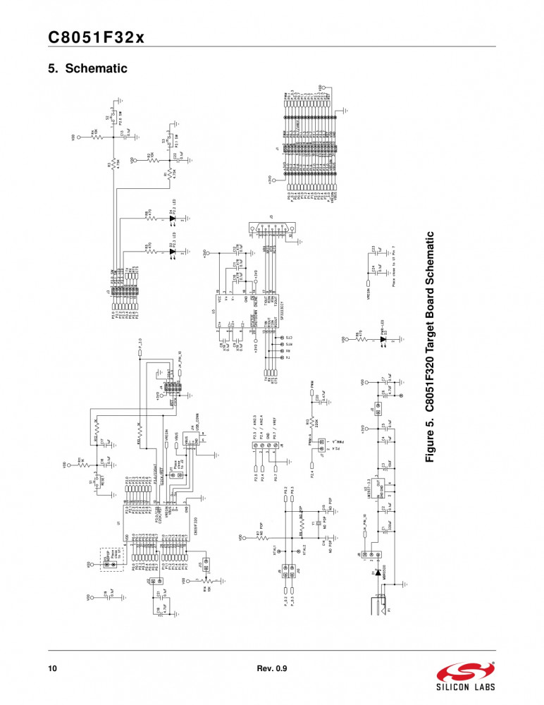 C8051F320 development kit document page 10