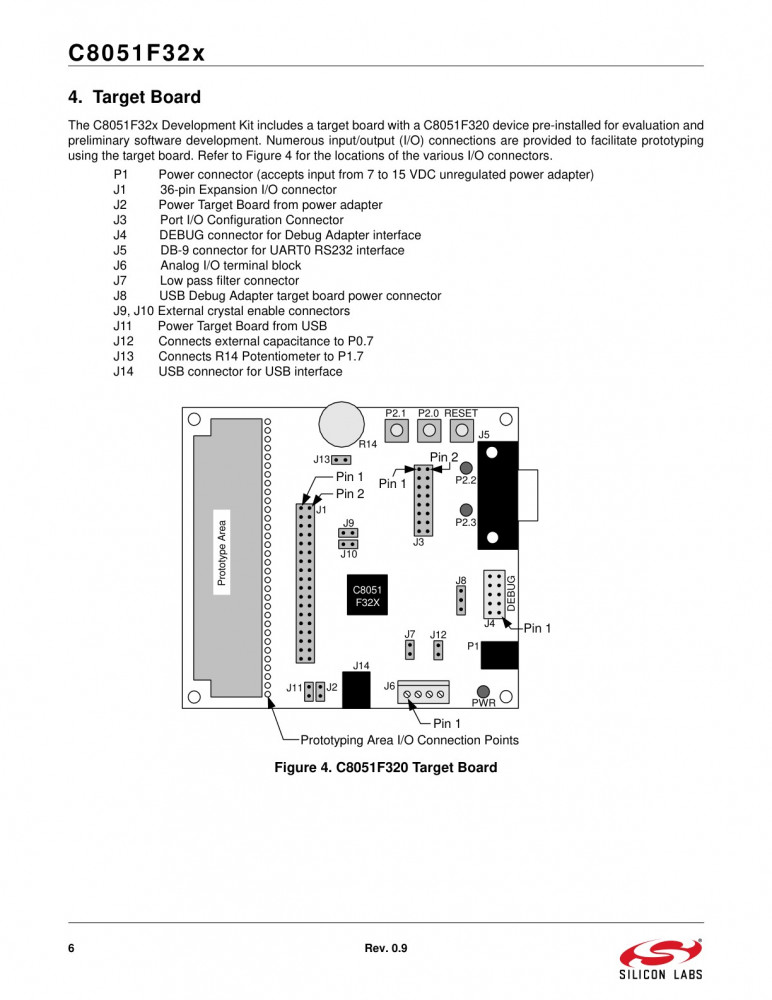 C8051F320 development kit document page 6