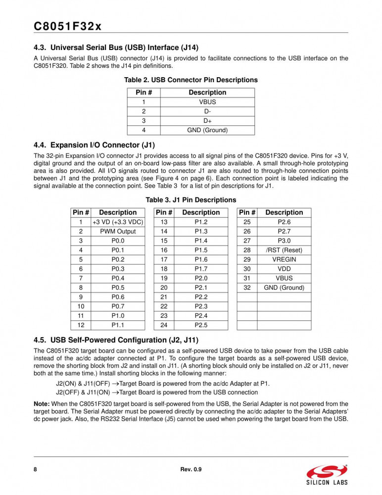C8051F320 development kit document page 8