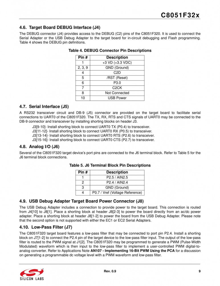 C8051F320 development kit document page 9
