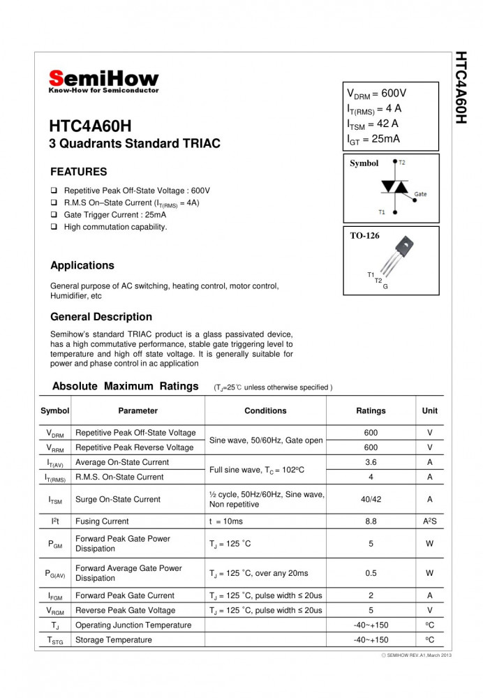HTC4A60H datasheet page 1