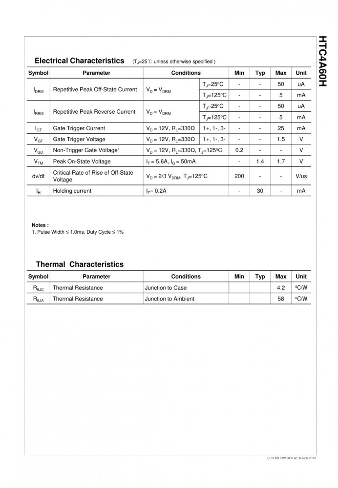 HTC4A60H datasheet page 2