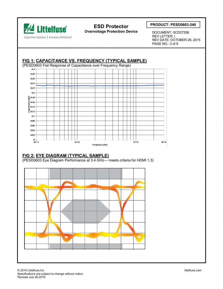 RF1256-000 technical document page 3