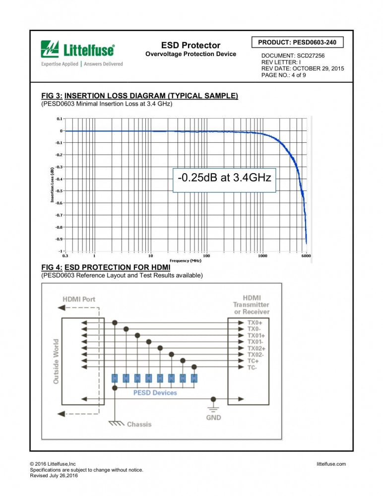 RF1256-000 technical document page 4