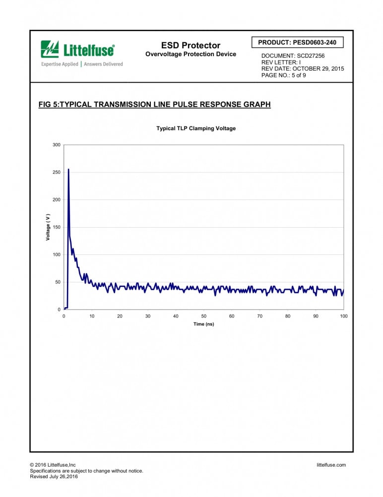 RF1256-000 technical document page 5