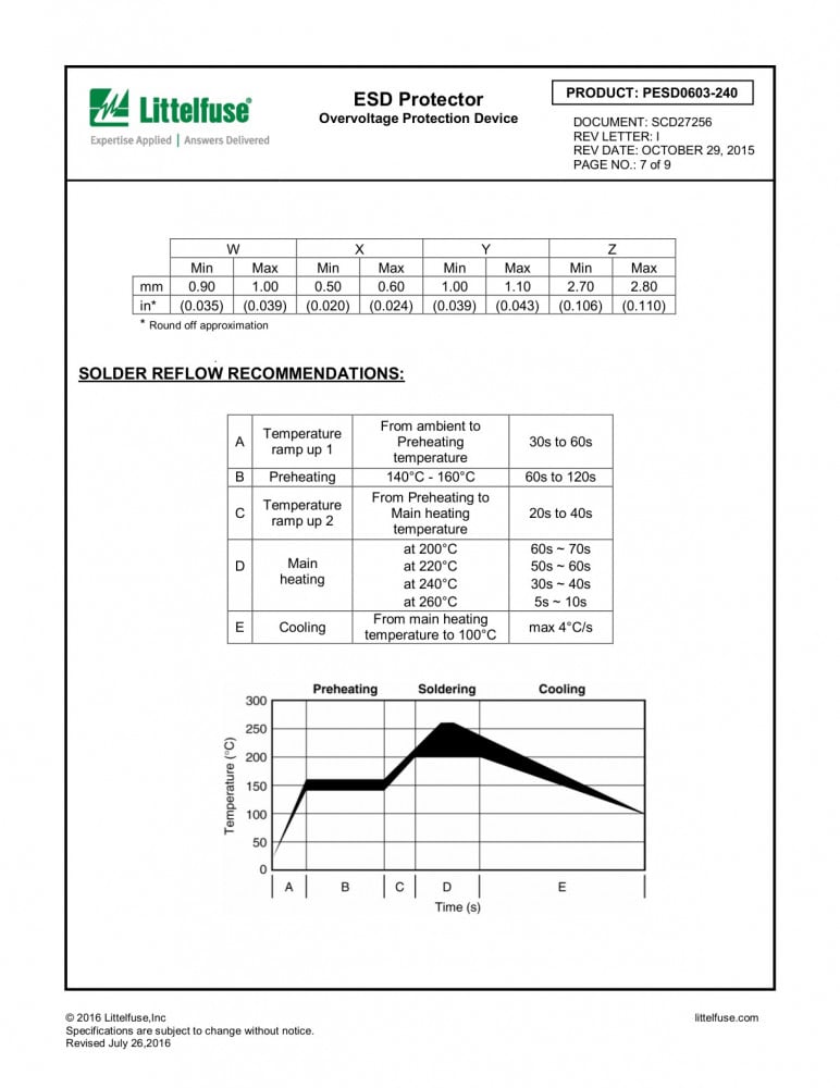RF1256-000 technical document page 7