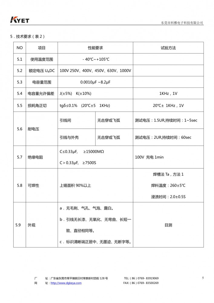 KYET MPP105J2S1006 specification page 5