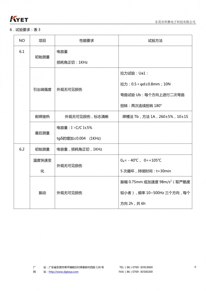 KYET MPP105J2S1006 specification page 6