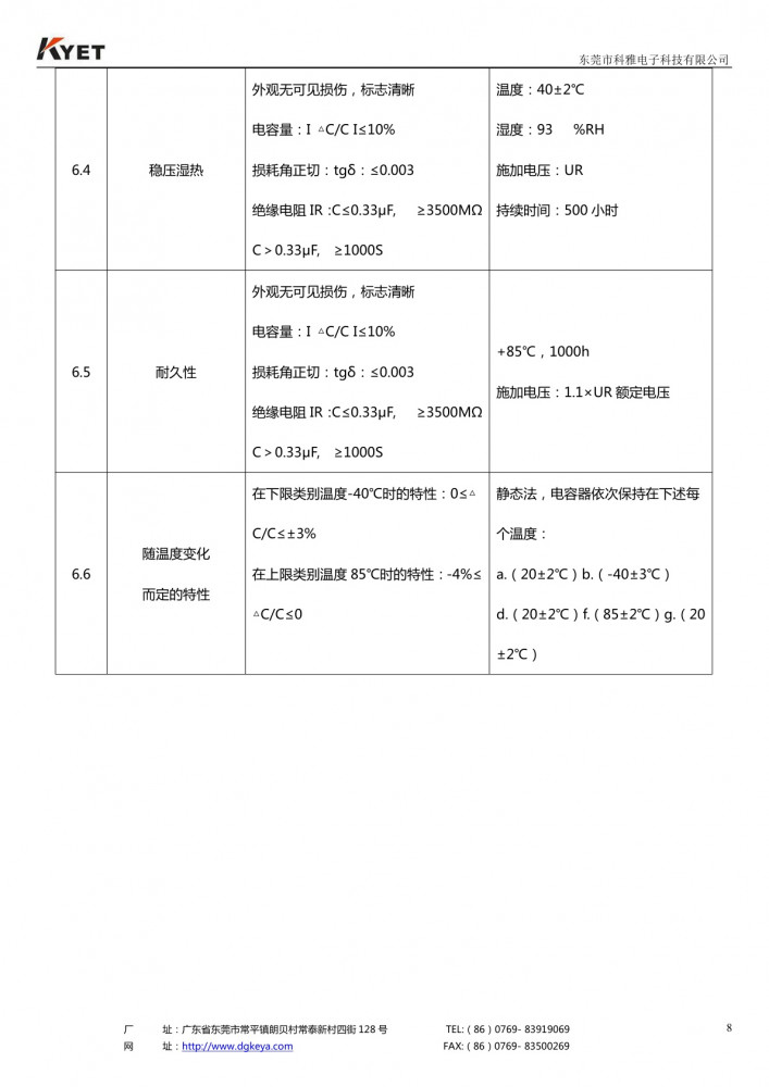 KYET MPP105J2S1006 specification page 8