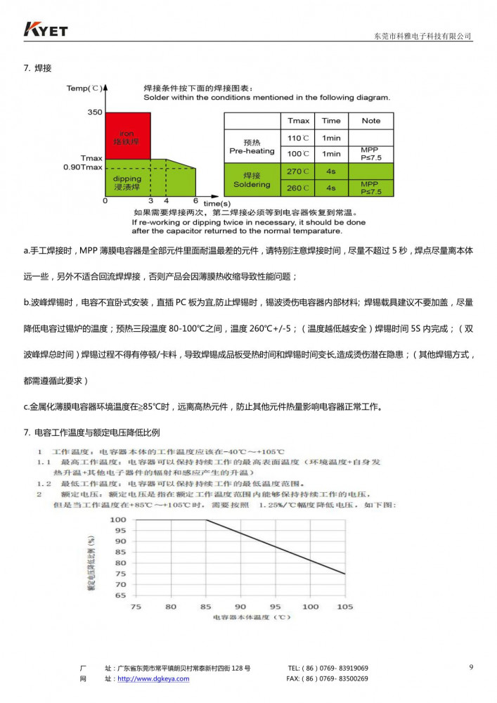 KYET MPP105J2S1006 specification page 9
