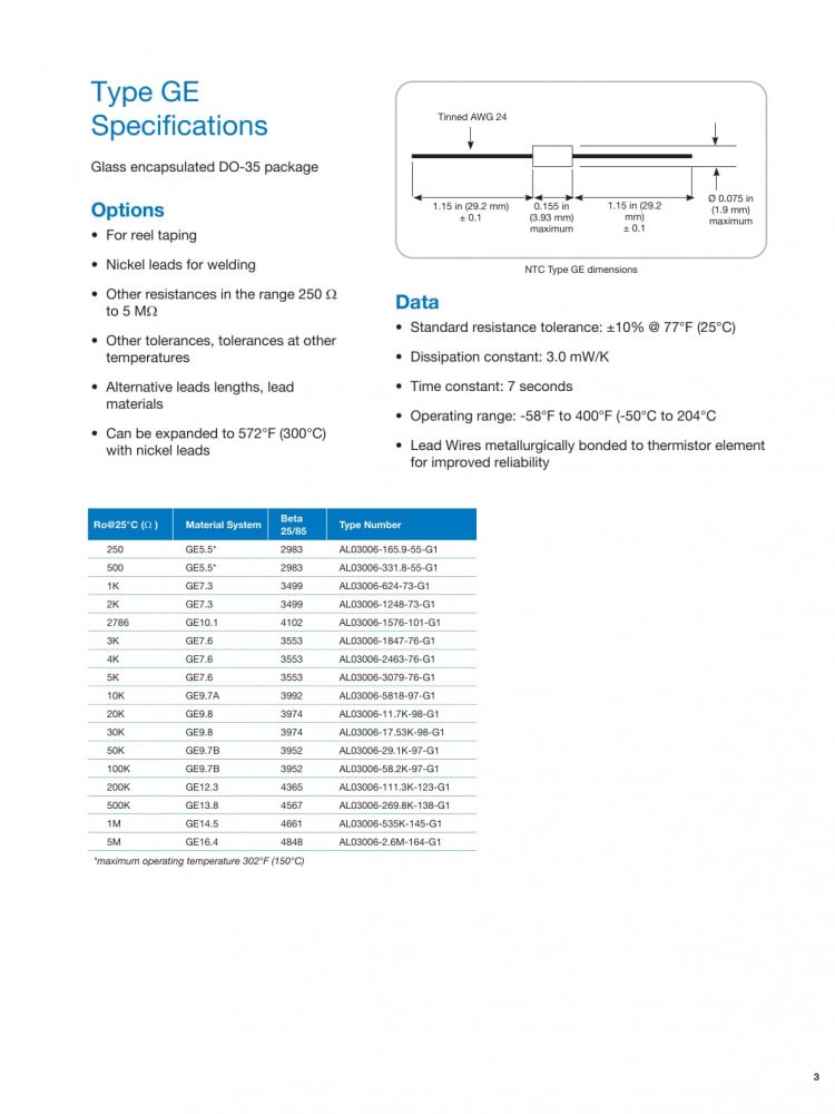 Amphenol NTC thermistor document page 3