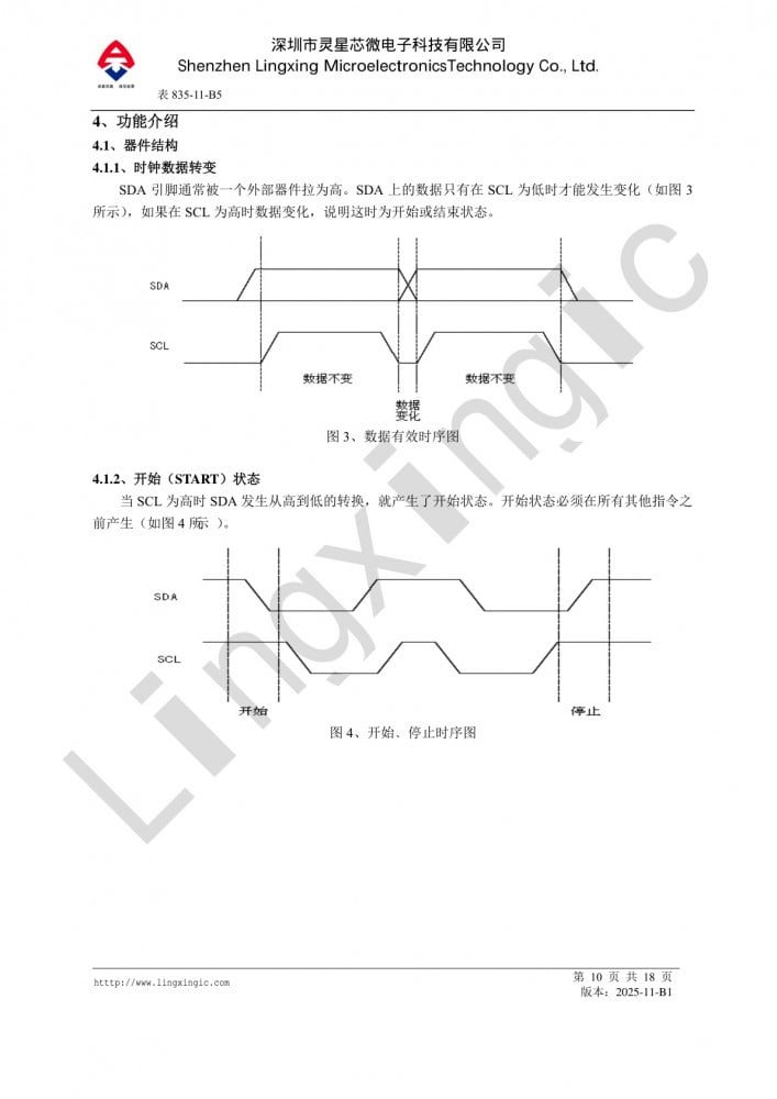 24C04N(LX) datasheet page 10