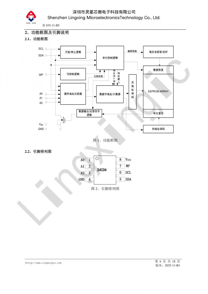 24C04N(LX) datasheet page 6