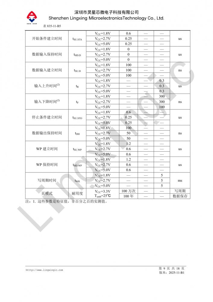 24C04N(LX) datasheet page 9
