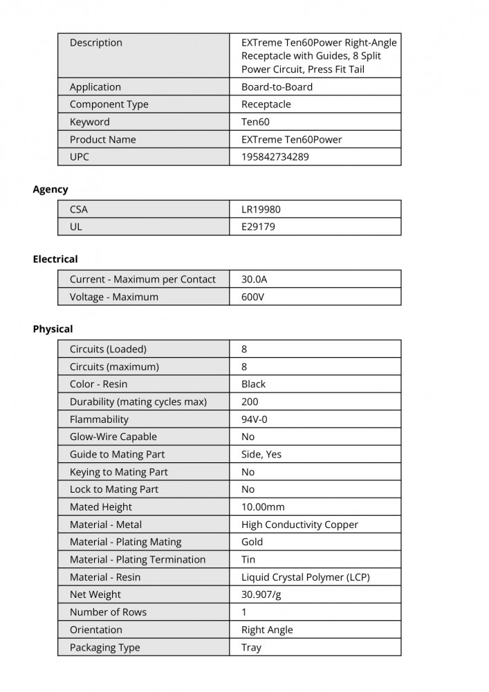 1710908408 technical document image, page 2