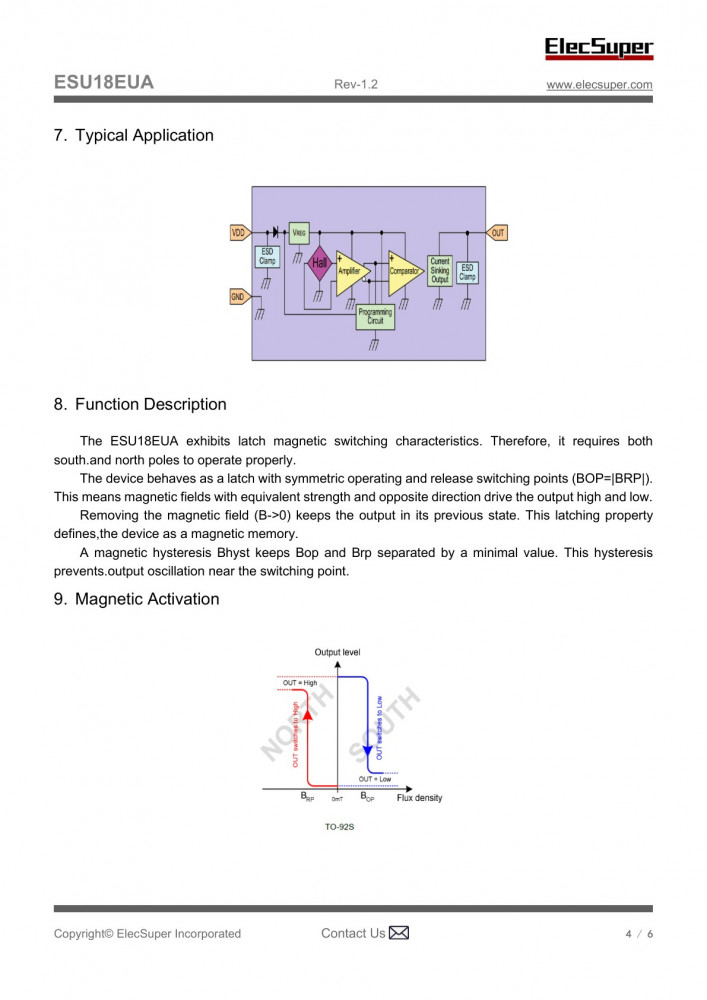 ESU18EUA datasheet page 4