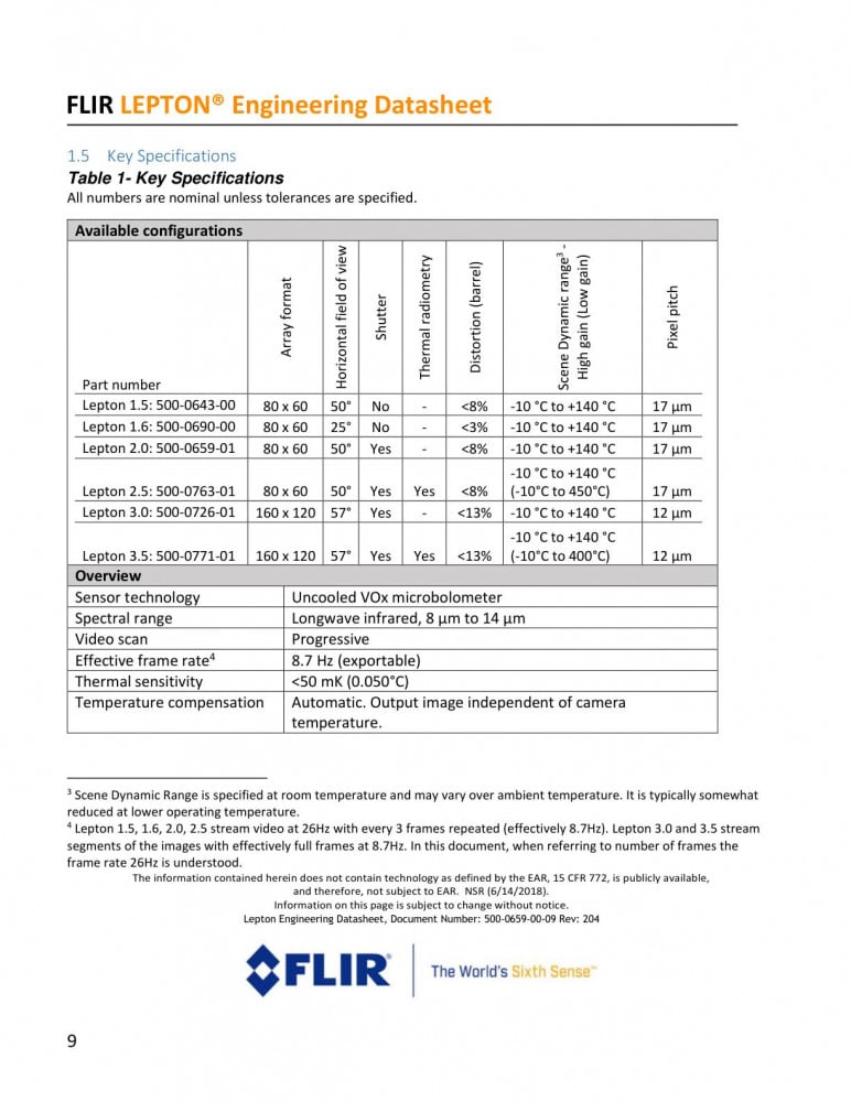 FLIR Lepton datasheet page 9