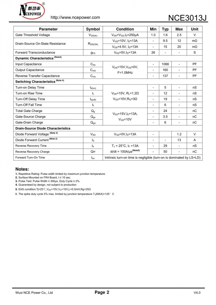 NCE3013J datasheet page 2