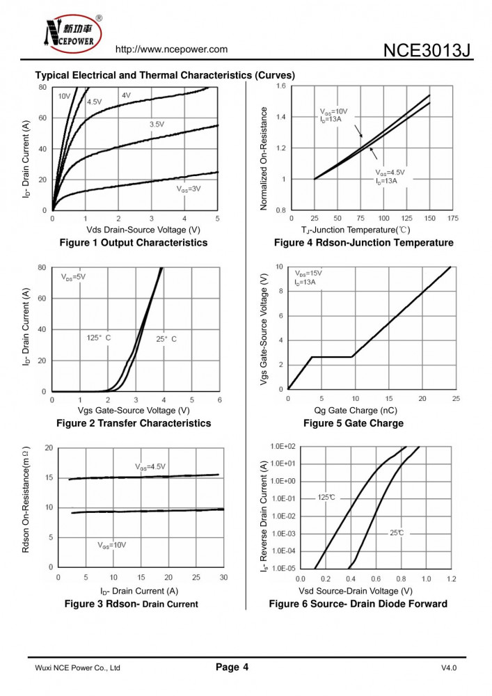 NCE3013J datasheet page 4