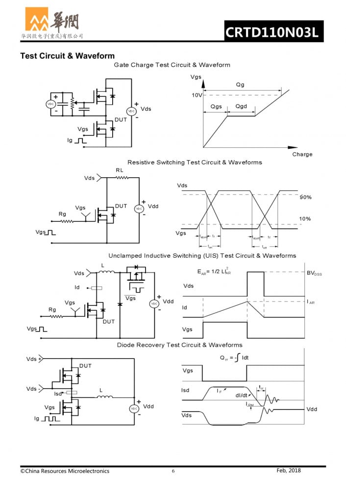 CRTD110N03L datasheet page 6