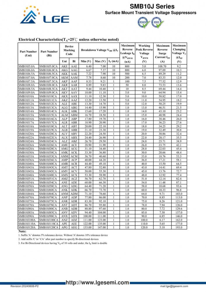 LGE SMB10J24CA datasheet page 2