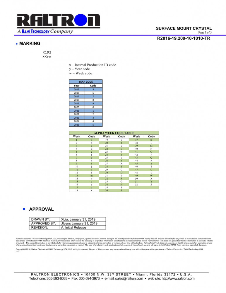 Raltron R2016-19.200-10-1010-TR reflow and environmental information