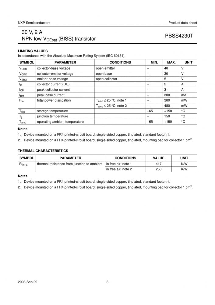 PBSS4230T datasheet page 4
