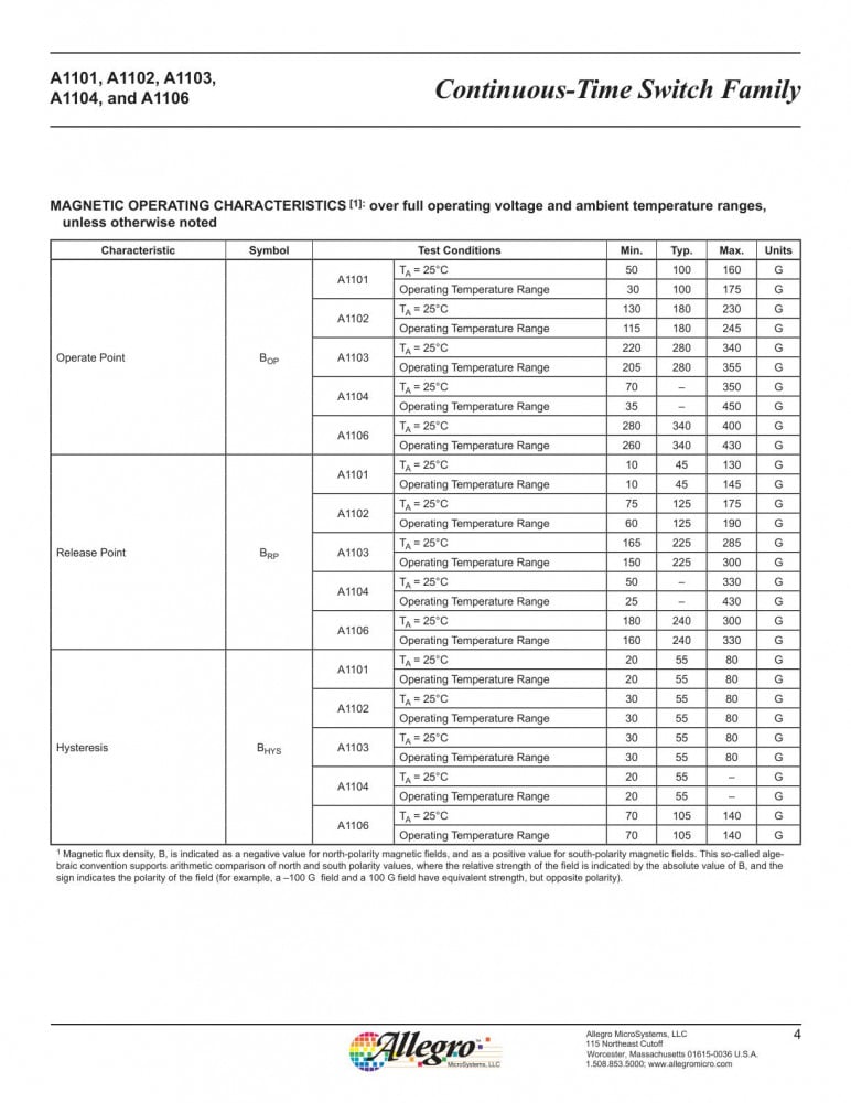 A1102 datasheet page 4