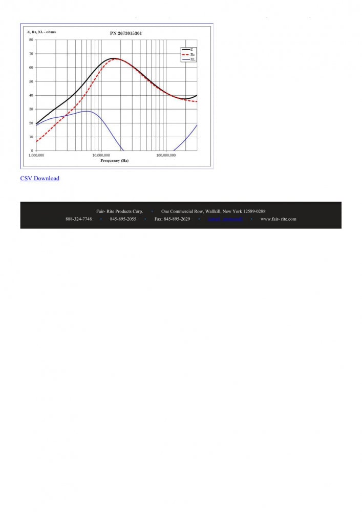 Fair-Rite 2673015301 impedance and test information