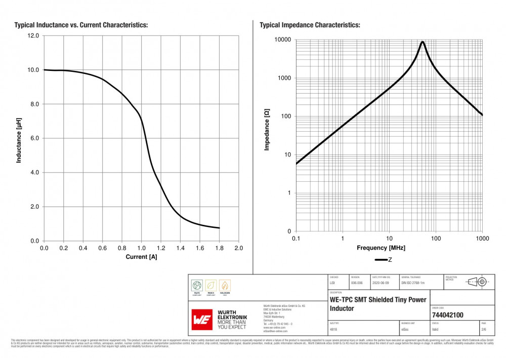 744042100 technical document page 2