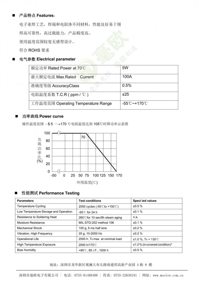HoSRX3920 recommended solder pad page 3