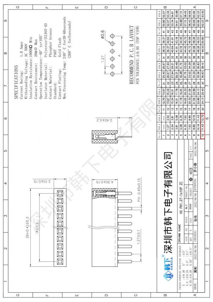 HX PM1.27-1x10P ZC technical document page 1