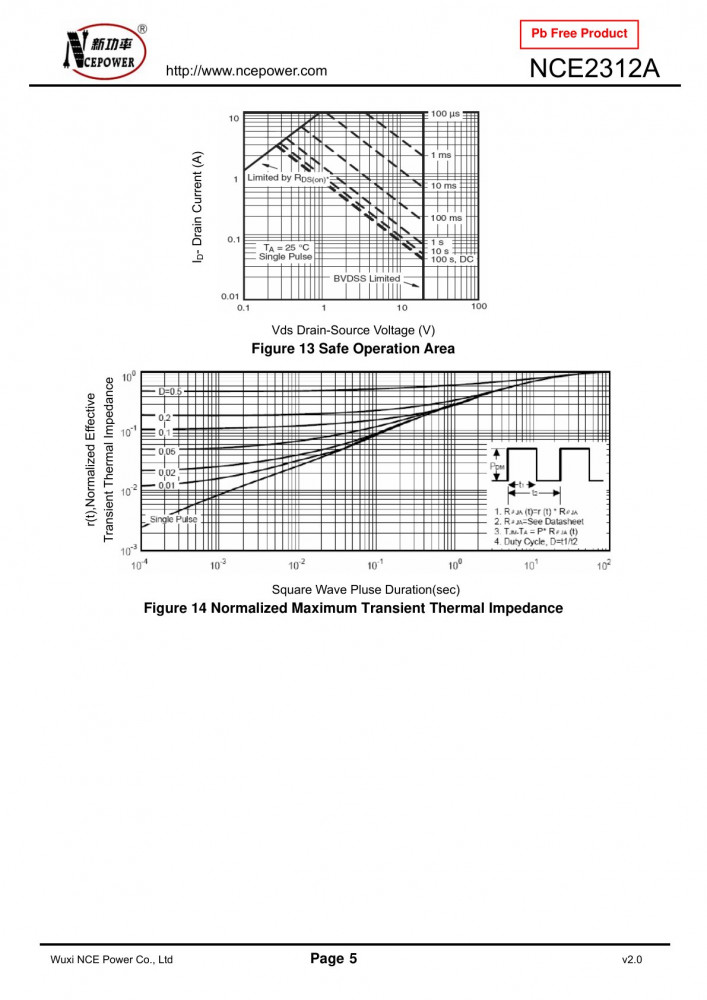 NCE2312A datasheet page 5
