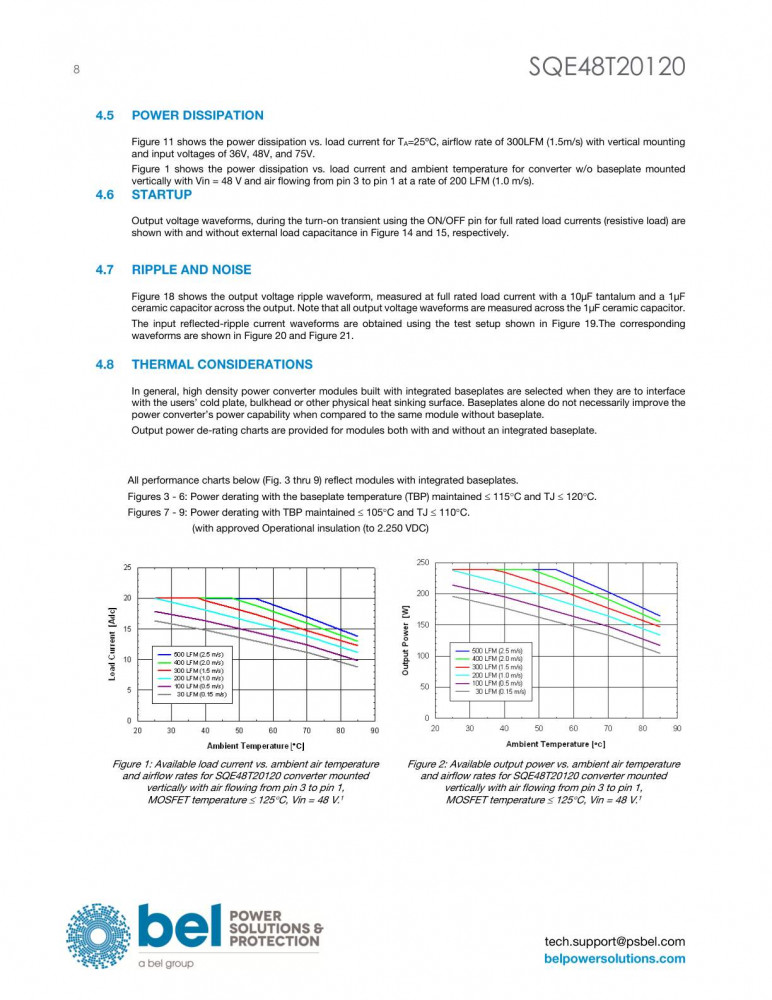 SQE48T20120 datasheet page 8