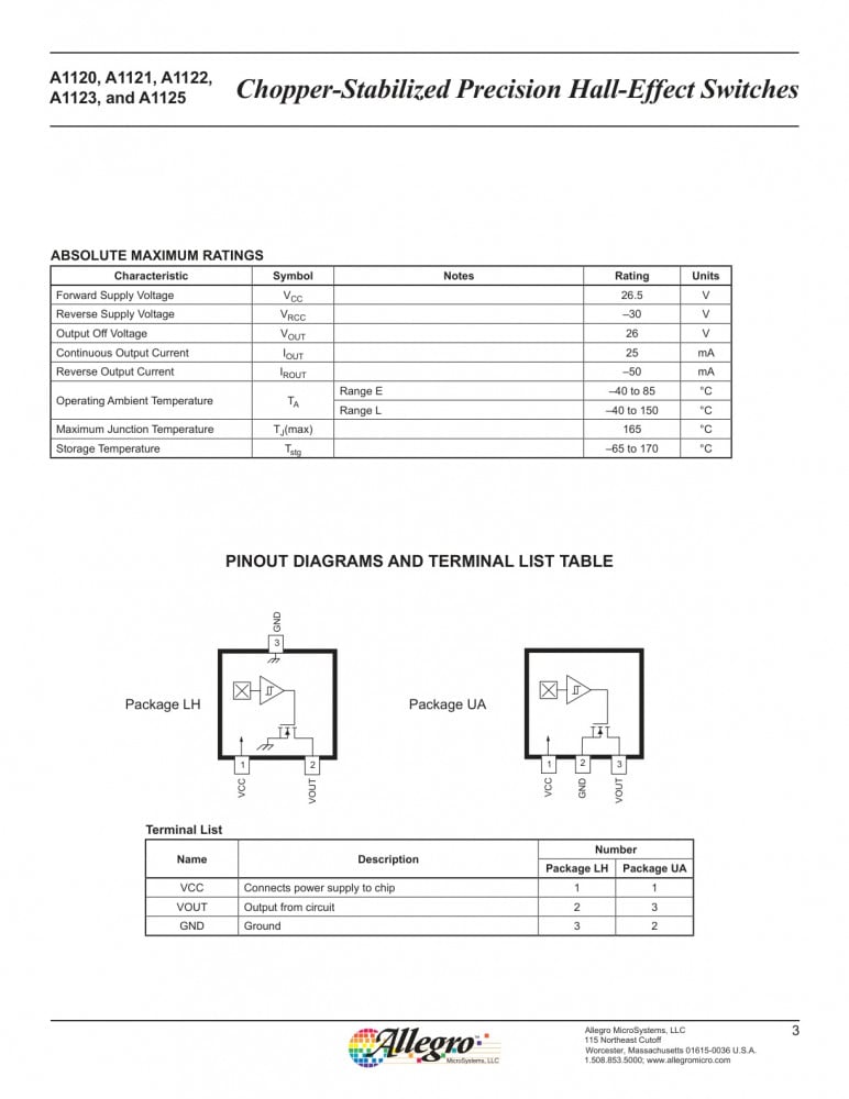 A1122LLHLT-T datasheet page 3