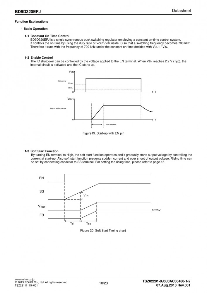 BD9D320EFJ-E2 datasheet page 10
