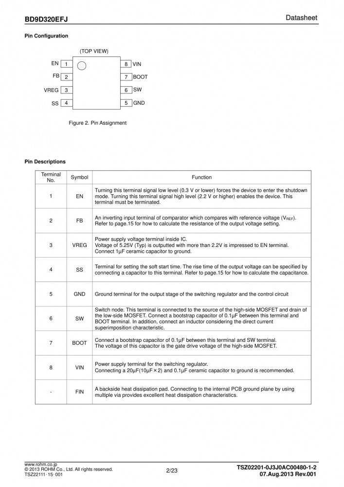 BD9D320EFJ-E2 datasheet page 2