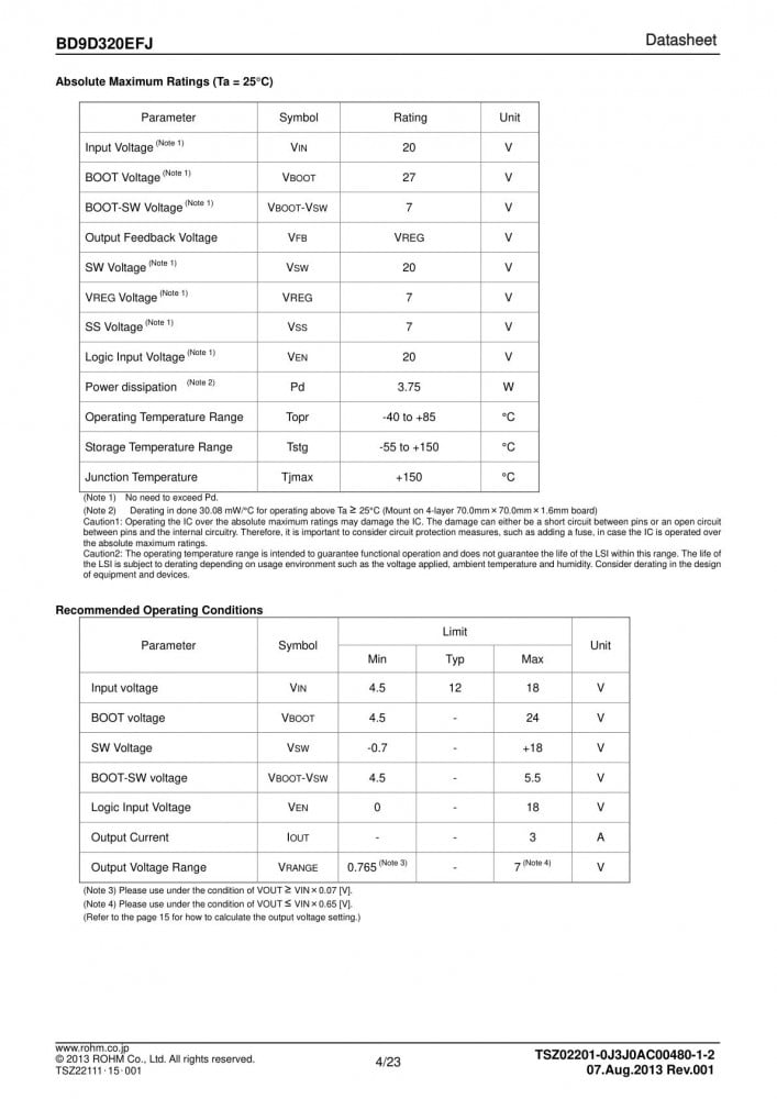 BD9D320EFJ-E2 datasheet page 4