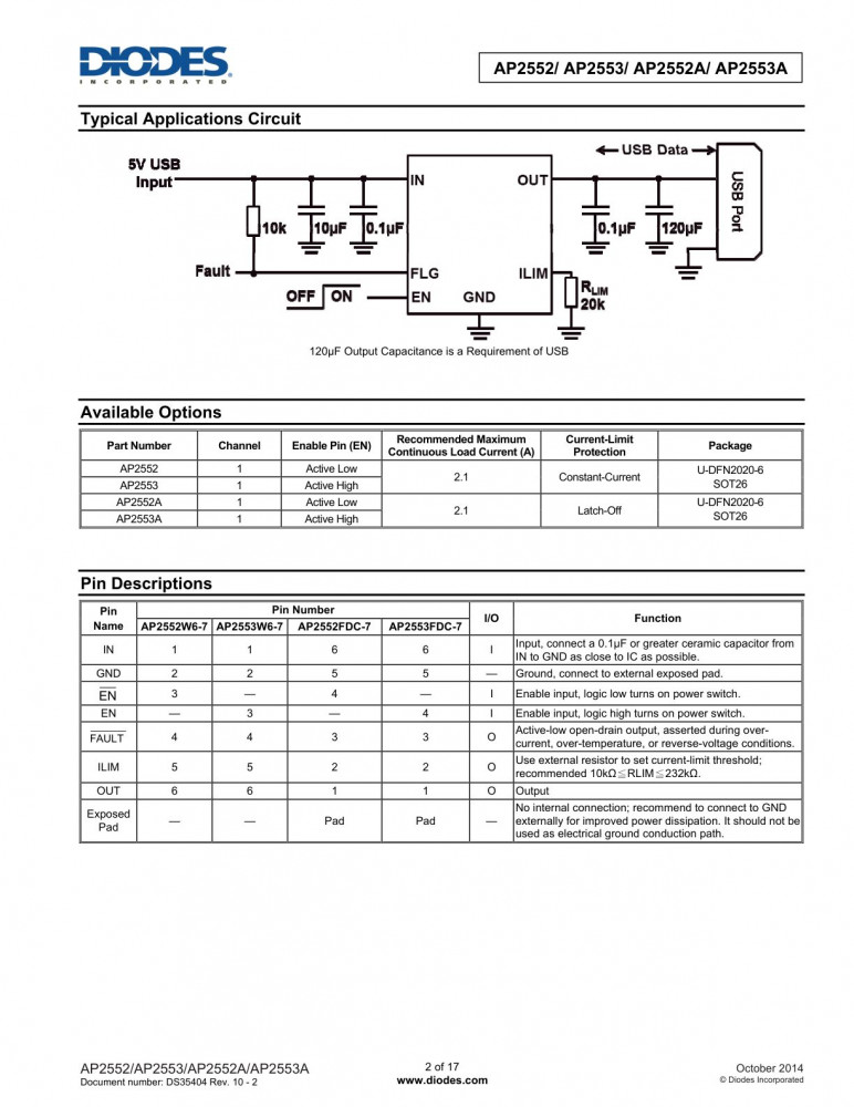 AP2553W6-7 datasheet page 2