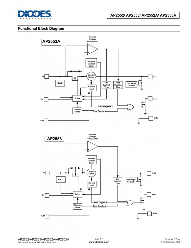 AP2553W6-7 datasheet page 3